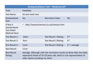 Initial testing of the four weaknesses from task 2 | PPT