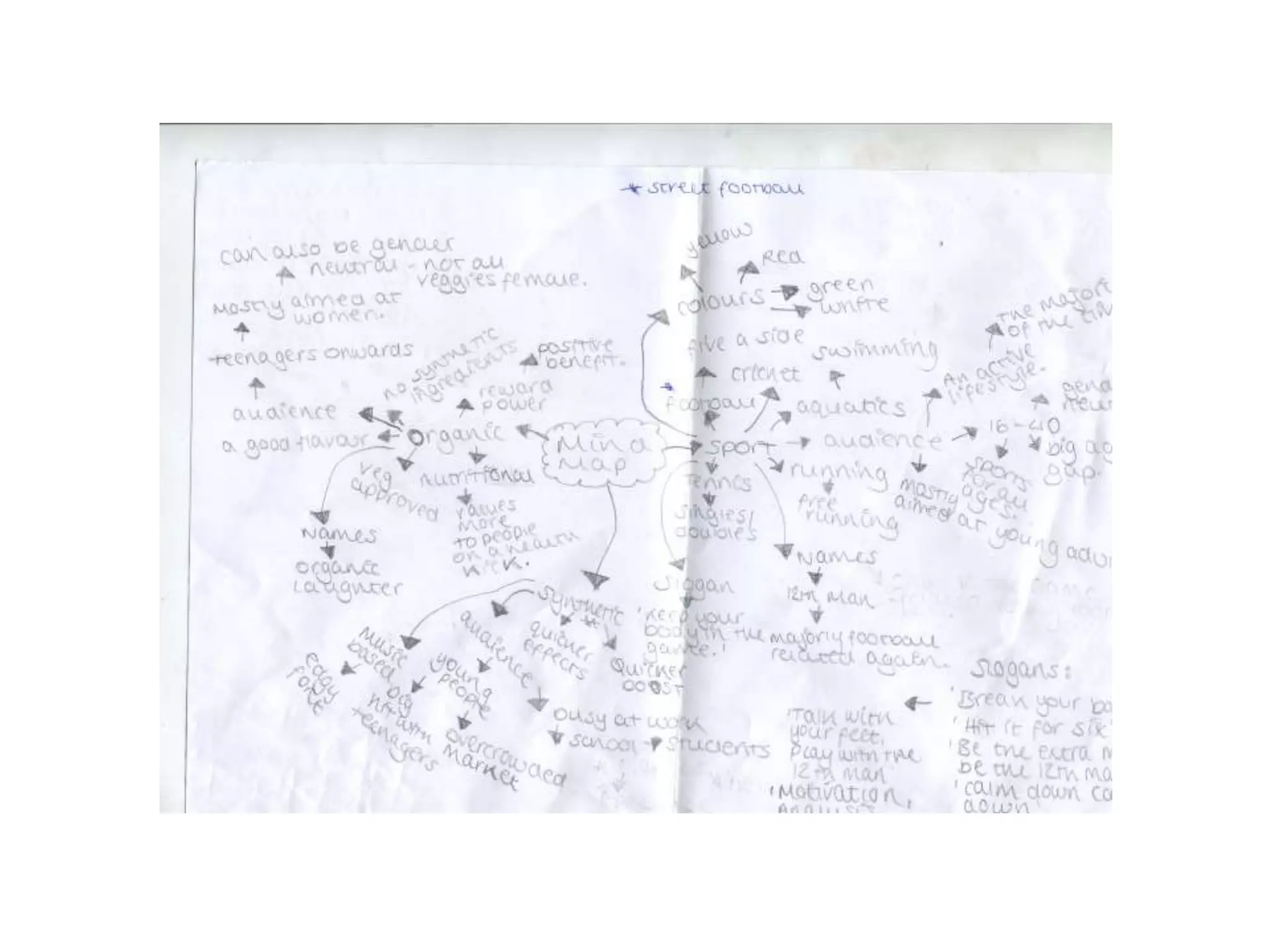 Initial ideas | PPTX