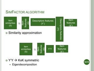 Enhancing Matrix Factorization Through Initialization for Implicit Feedback Databases | PPT