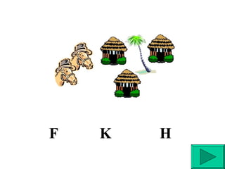 Initial Consonants | PPT