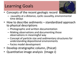 Initial Core Descriptions | PPTX