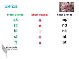Y1 Initial and final blends power point tg 2012 | PPT