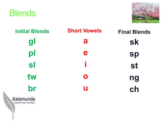 Y1 Initial and final blends power point tg 2012 | PPT
