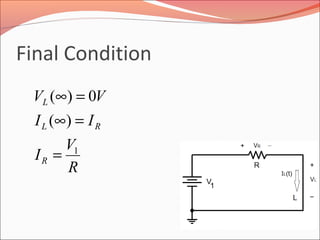 Initial and final condition for circuit | PPT