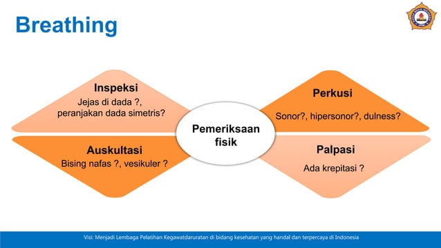 Initial assessment | PPT