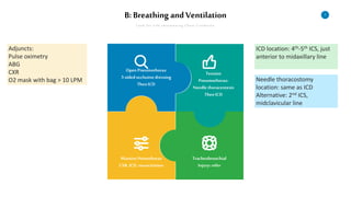 Initial assessment in trauma | PPTX