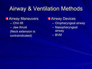 Initial assessment of the trauma patient | PPT
