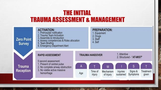 INITIAL ASSESSMENT PRIMARY SURVEY IN TRAUMA.pptx