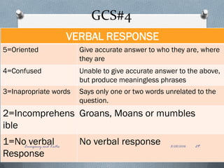 Initial assssment ppt | PDF