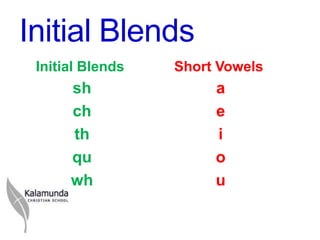 Y1 Initial blends power point | PPT
