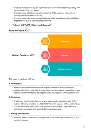 Initial Coin Offering ICO Everything You Need To Know.pdf