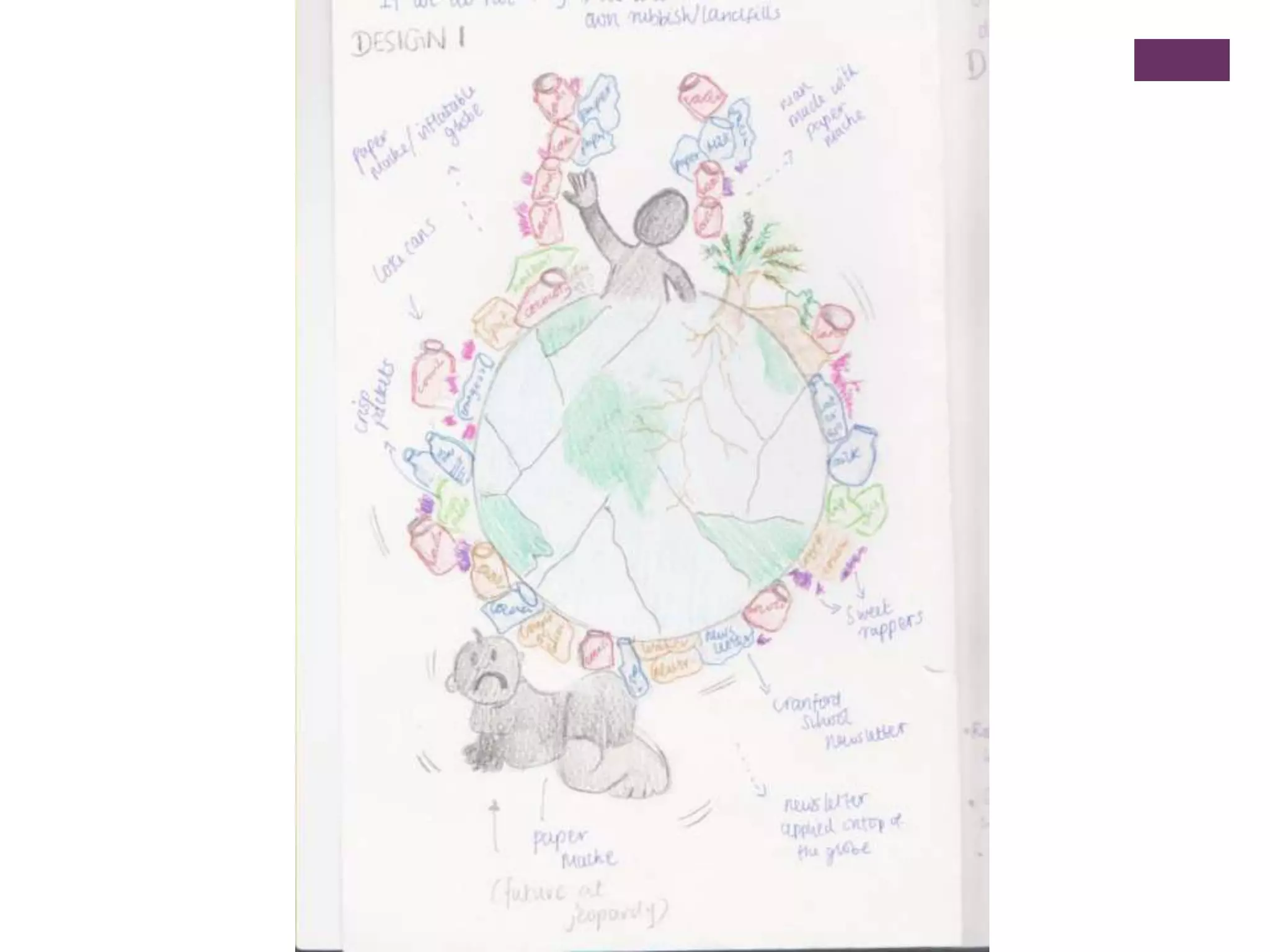 Initial designs | PPT