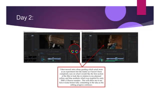 Initial editing | PPT