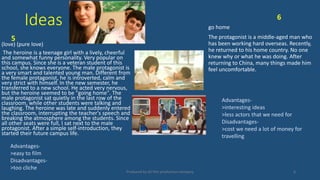 Initial film ideas AS-LEVEL MEDIA STUDIES | PPTX