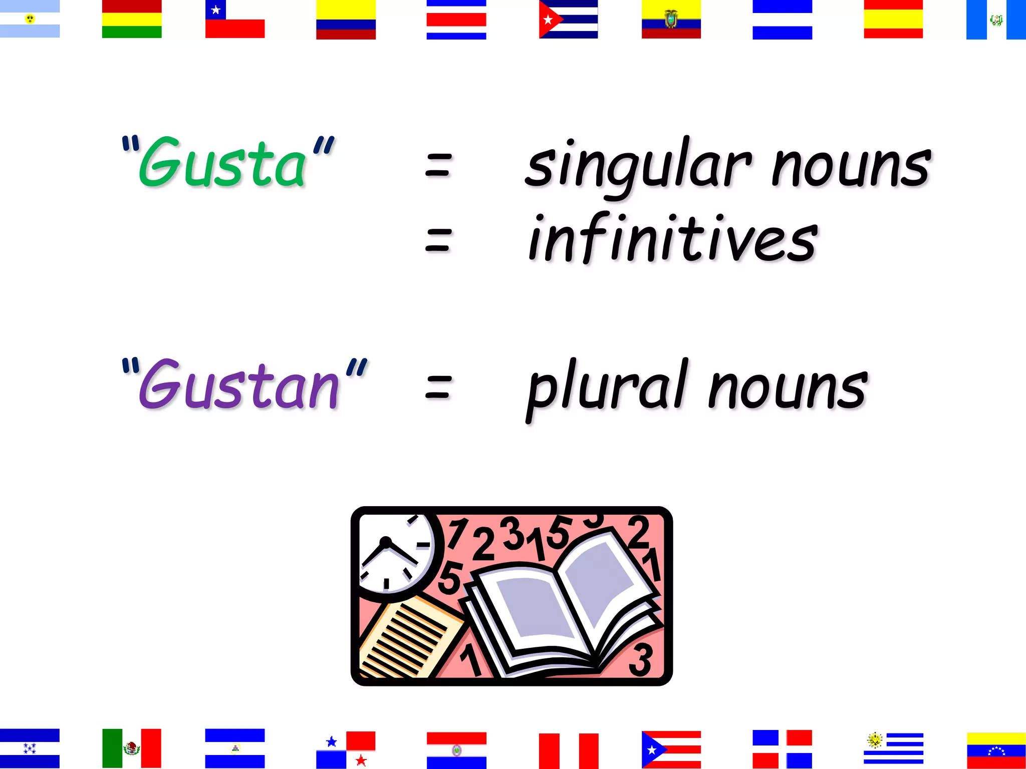 Initial gustar ppt | PPT