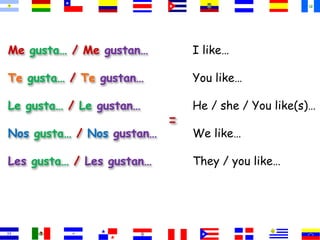 Initial gustar ppt | PPT