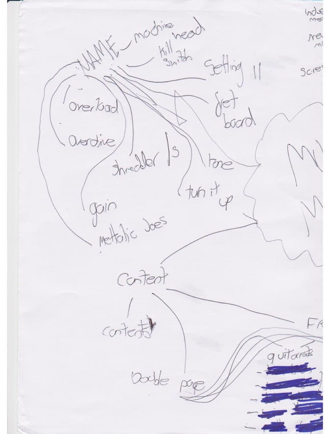 Initial ideas design ideas for magazine name and logo | PDF