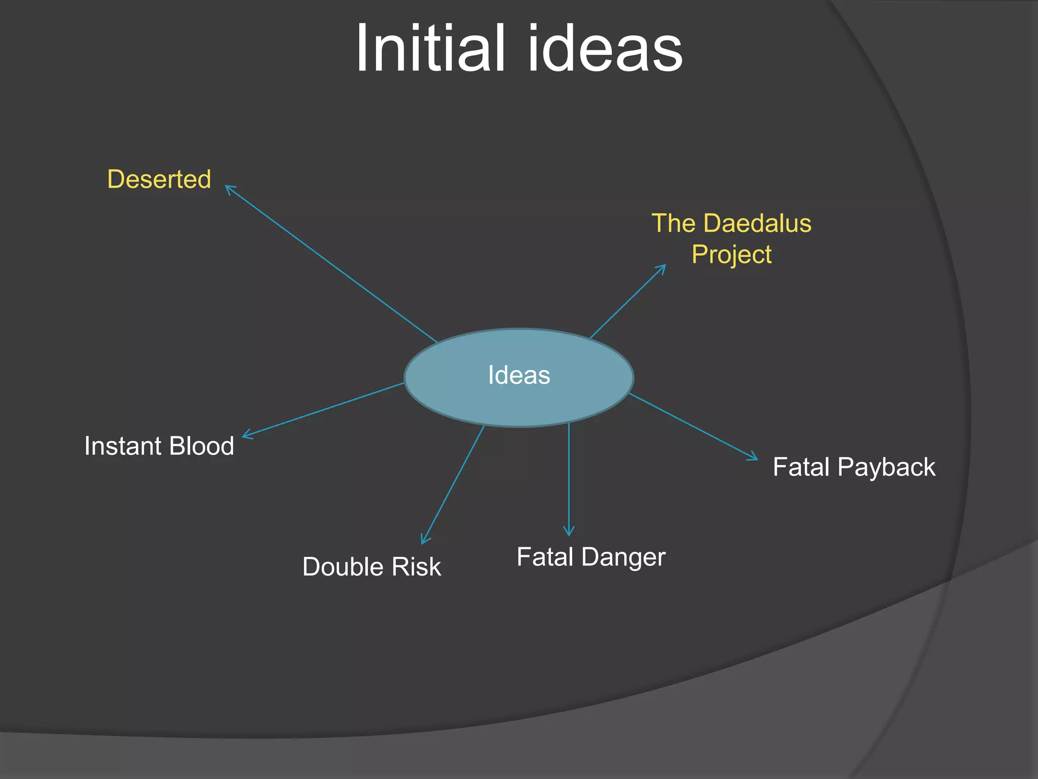 Initial ideas | PPTX