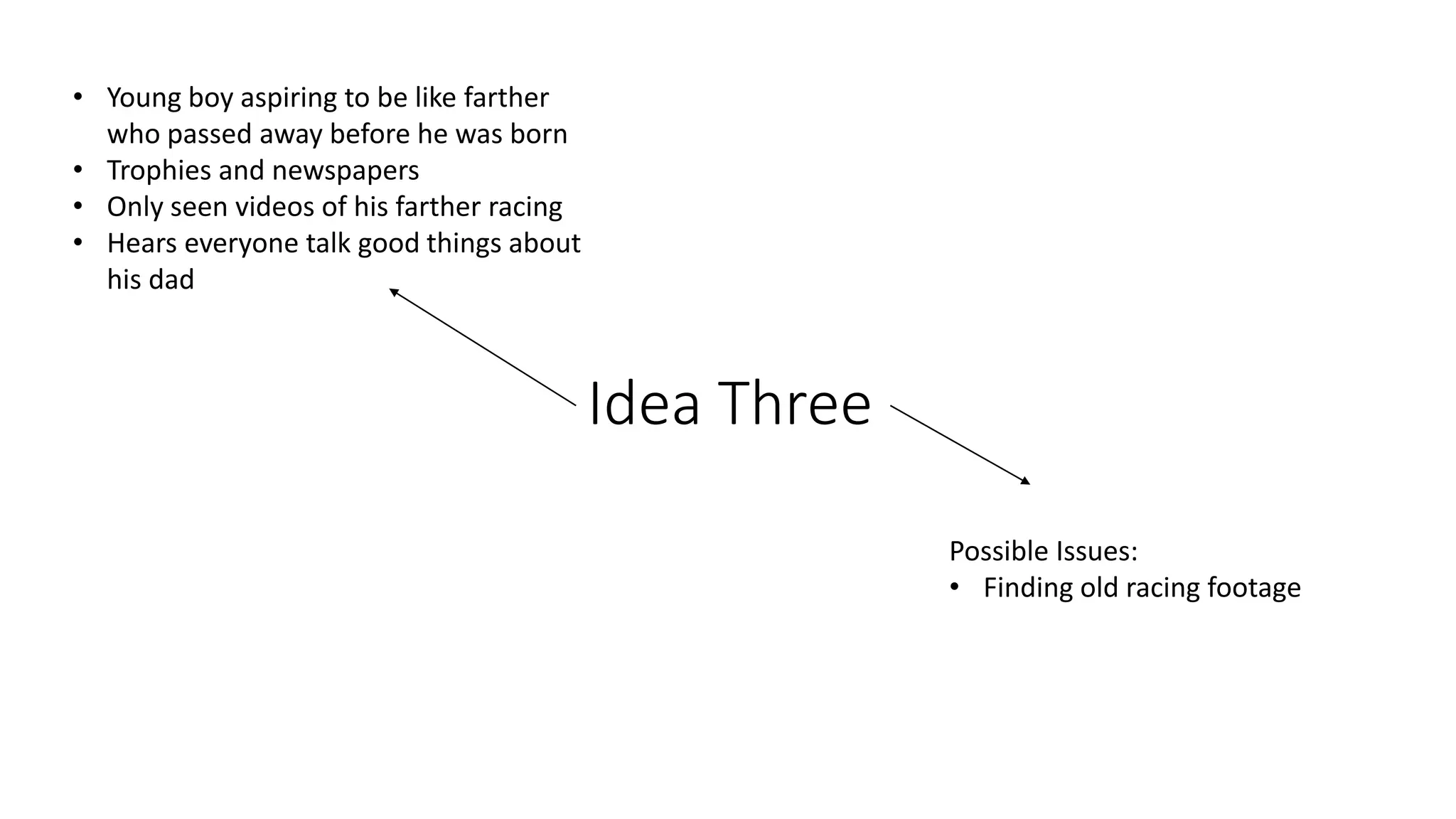 Initial ideas | PPTX