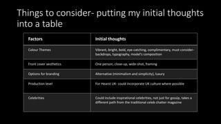 Initial ideas colours and niche examples-3 | PPT