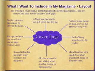 Initial Ideas For My Magazine | PPT