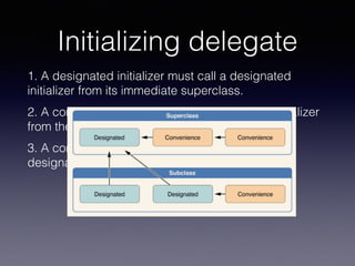 Initialization | PPT