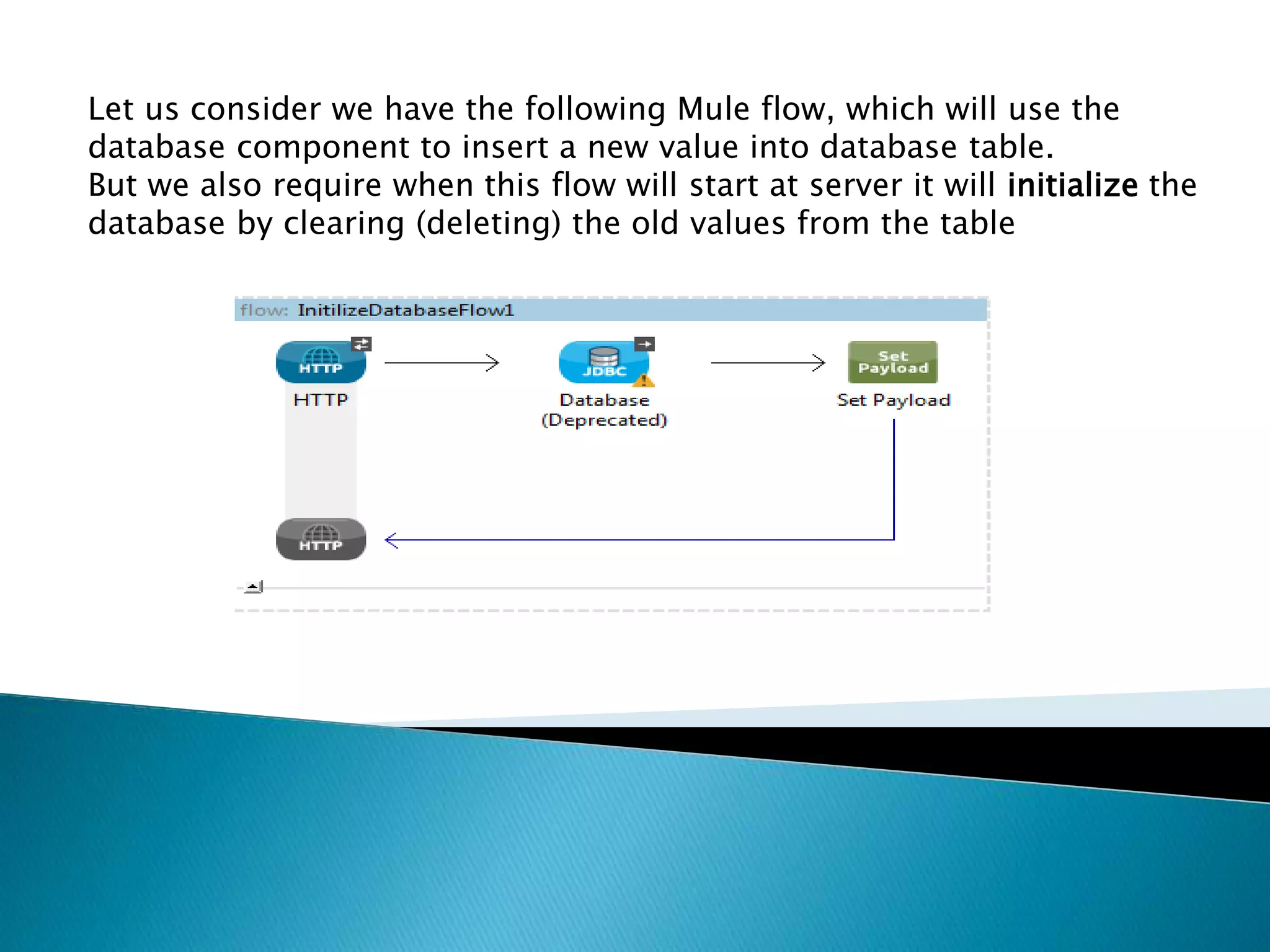 Initialize database in Mule part2 | PPT