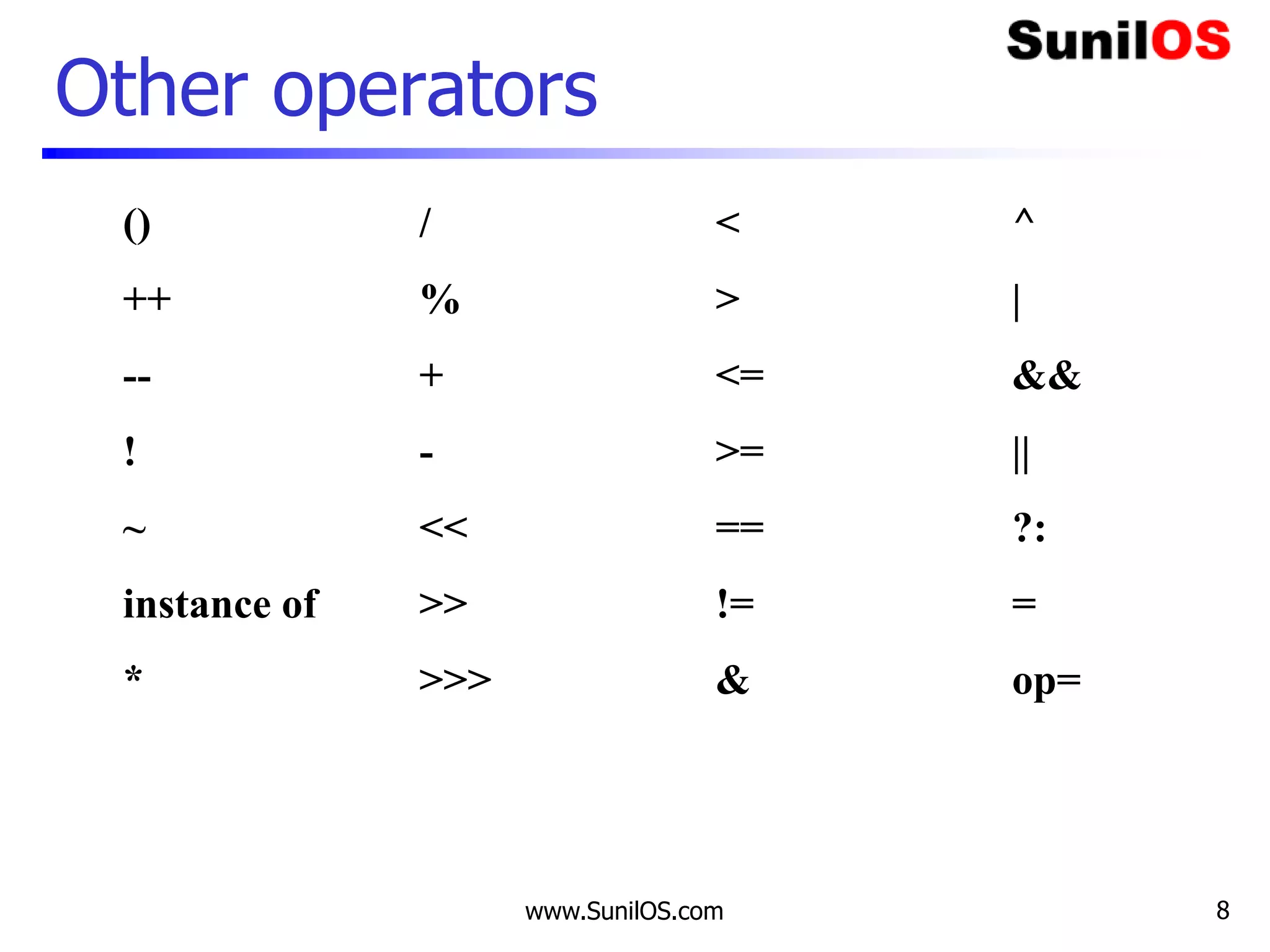 Initial Java Core Concept | PPT