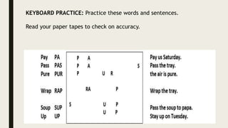INITIAL P AND FINAL P.pptx