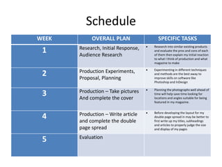 1. Initial plans | PPT