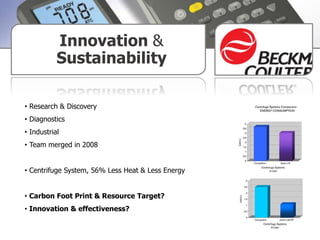 Beckman Initial Presentation | PPTX