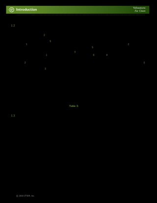 Initial project assessment ipa (sample) | PDF