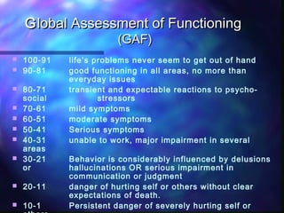 Initial psychiatric assessment | PPT