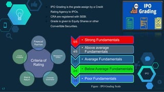Initial Public Offerings.pptx