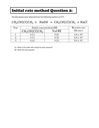 Initial rate method | DOCX