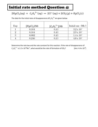 Initial rate method | DOCX