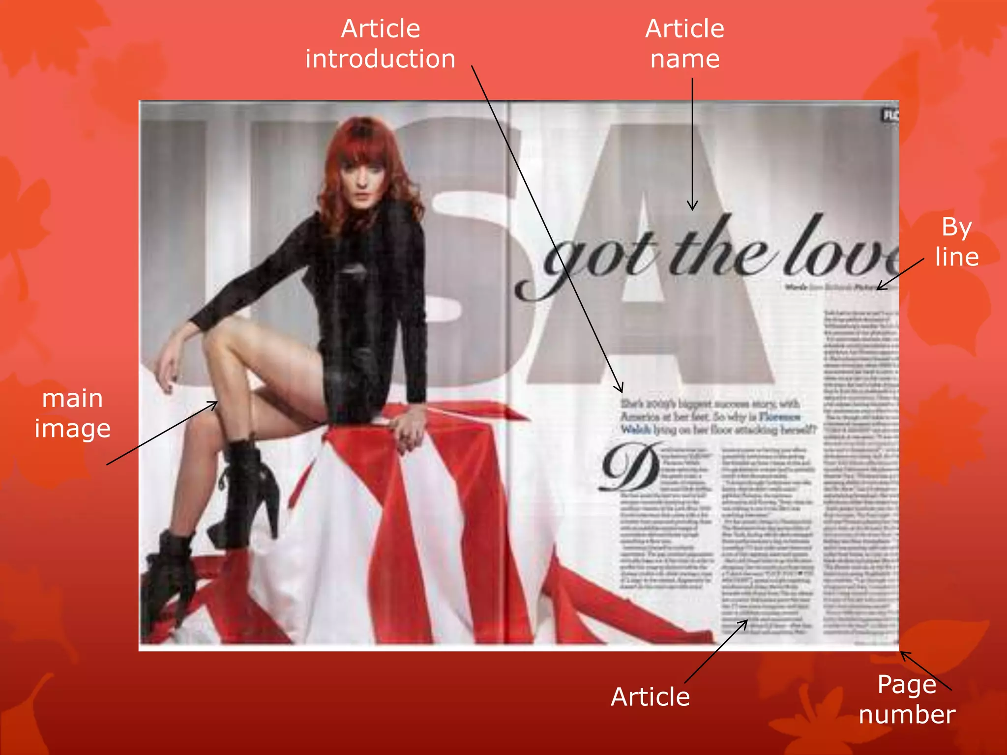 Initial research dps | PPT