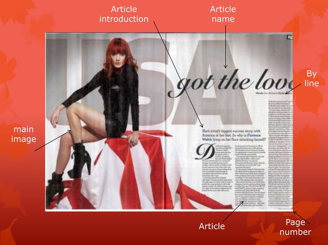 Initial research dps | PPT