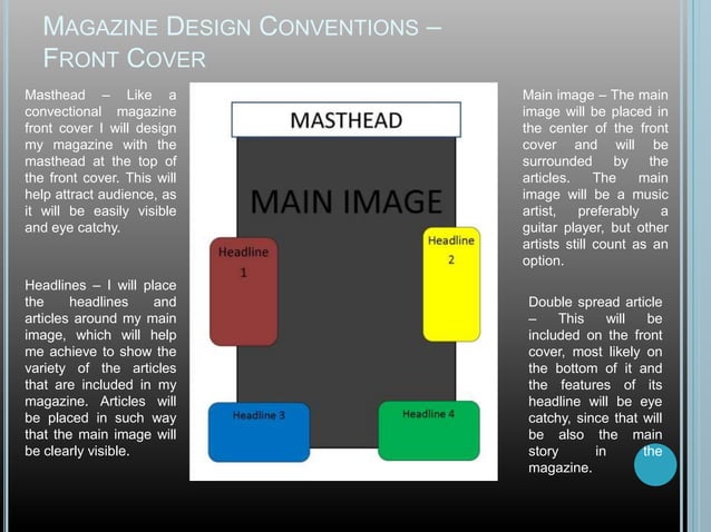 Rough Magazine Designs | PPT