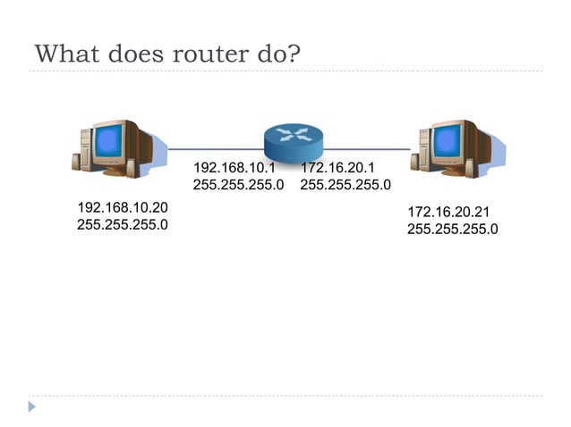 Initial router and switch configuration | PPTX