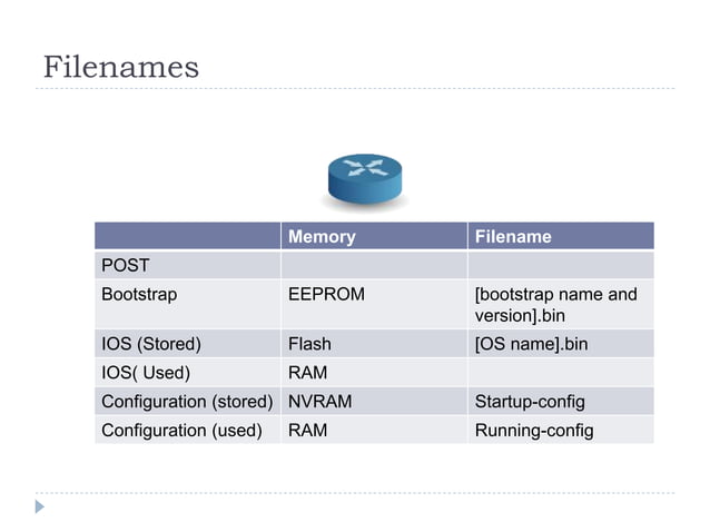 Initial router and switch configuration | PPTX