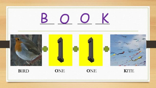 ESL First Letter Game | PPT