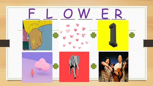 ESL First Letter Game | PPT