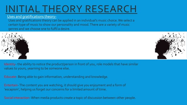 Initial theory research | PPT