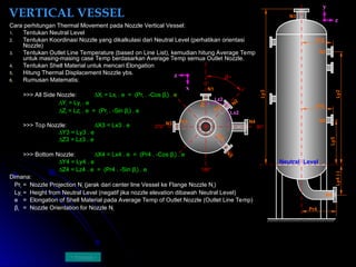 Initial Thermal Movement for Calculation for Stress Analysis | PPT