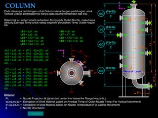Initial Thermal Movement for Calculation for Stress Analysis | PPT