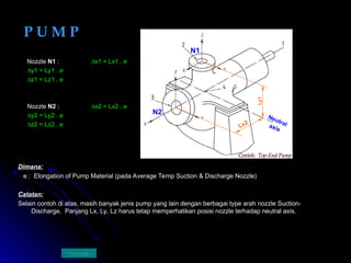 Initial Thermal Movement for Calculation for Stress Analysis | PPT