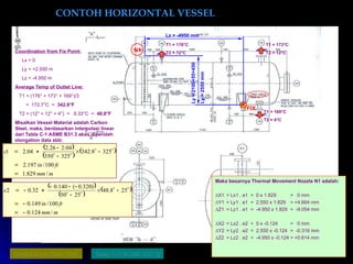 Initial Thermal Movement for Calculation for Stress Analysis | PPT