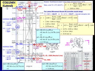 Initial Thermal Movement for Calculation for Stress Analysis | PPT