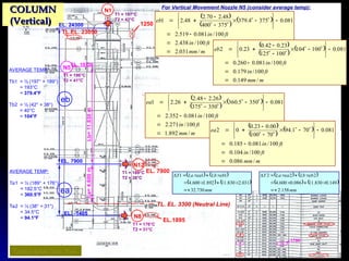 Initial Thermal Movement for Calculation for Stress Analysis | PPT